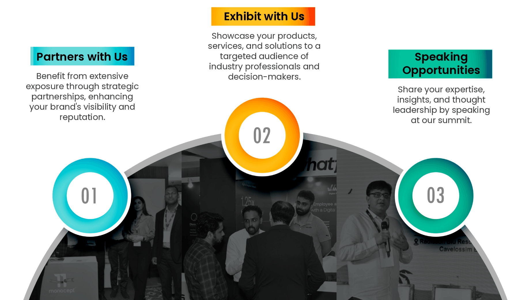 5th Elets BFSI Gamechanger Summit, Goa | BFSI Conference India 2024 | Banking Conference